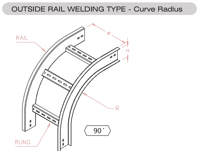 CABLE LADDER - VERTICAL OUTSIDER RISER